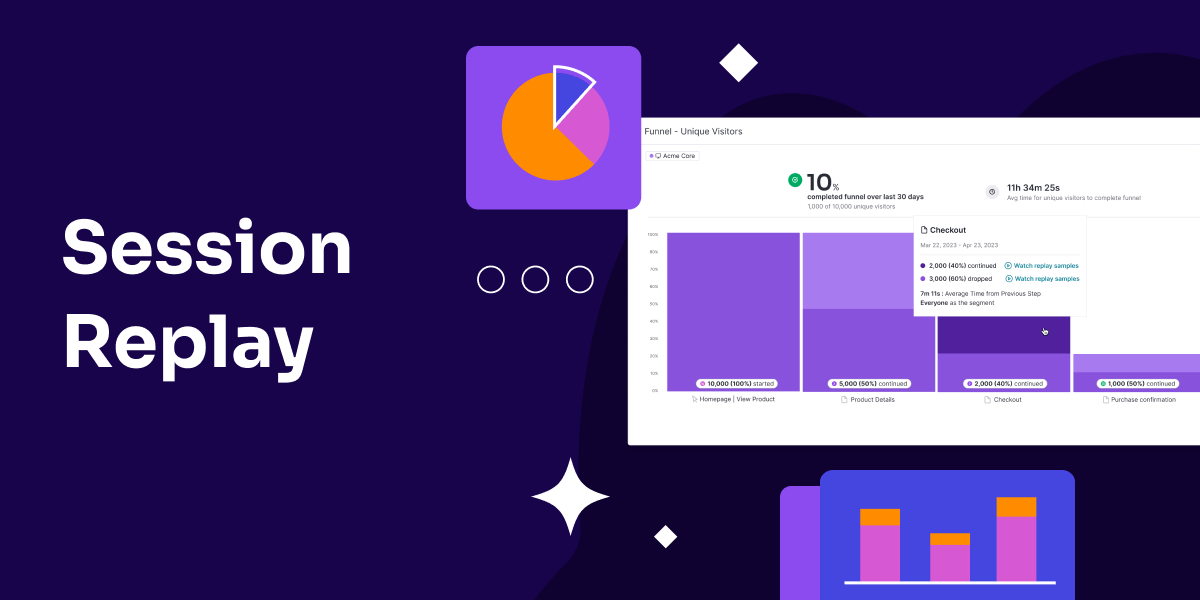 Register | The power of Pendo Session Replay for product teams